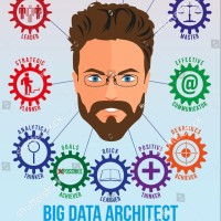 Connect Snowflake With SnowSQL CLI Client - OSTechNix