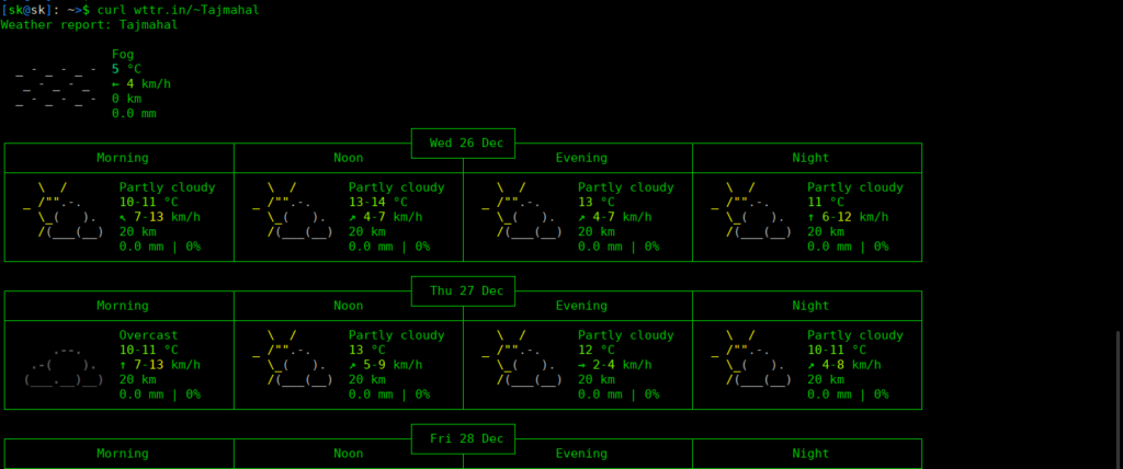 How To Check Weather Details From Command Line In Linux - OSTechNix