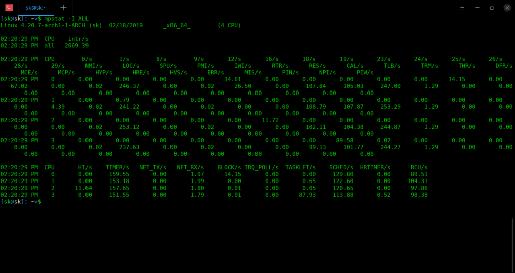 How To Display Cpu Usage From Commandline Ostechnix