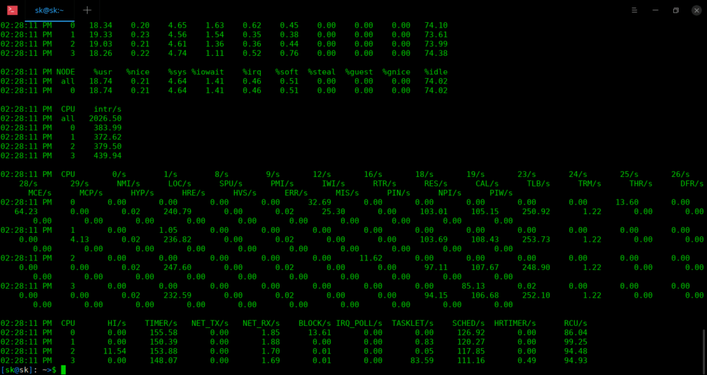 How To Display CPU Usage From Commandline - OSTechNix