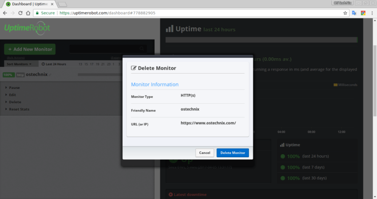 How To Monitor Website Uptime Using Uptime Robot - OSTechNix