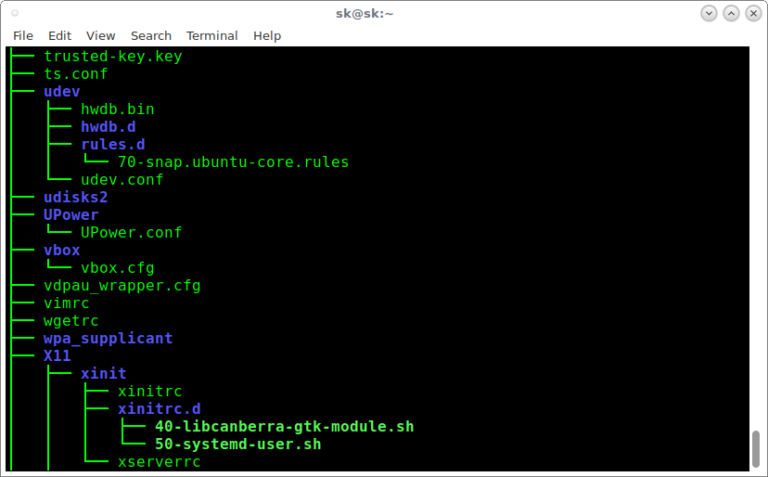 How To View Directory Tree Structure In Linux - OSTechNix How To View Directory Tree Structure In Linux - OSTechNix