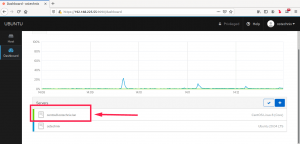 Monitor And Administer Linux Servers Using Cockpit - OSTechNix