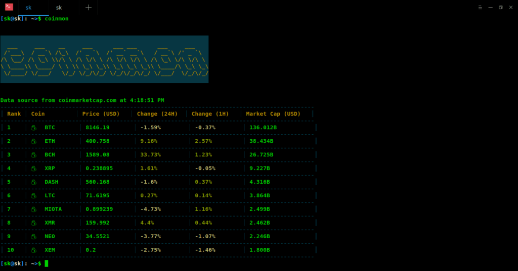How To Check Cryptocurrency Prices Using Coinmon - OSTechNix