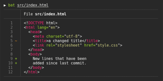 Bat Command: A Cat Clone With Syntax Highlighting And Git Integration - OSTechNix