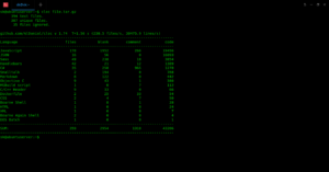 How To Count the Lines of Source Code using Cloc - OSTechNix