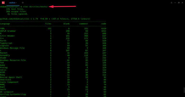 How To Count the Lines of Source Code using Cloc - OSTechNix