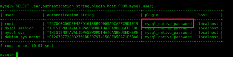 Install Apache Mysql Php Lamp Stack On Ubuntu 1804 Lts