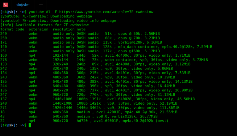 Youtube-dl Tutorial With Examples For Beginners - OSTechNix