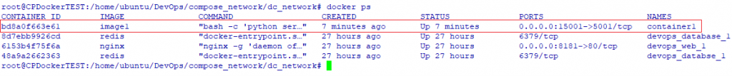 Getting Started With Docker Compose In Linux - OSTechNix