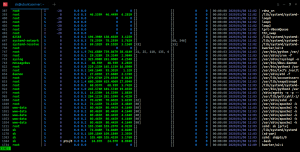 Display Process Information Using Procs On Linux - OSTechNix