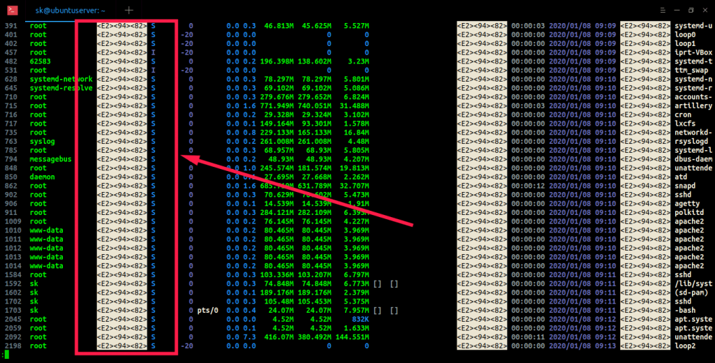 Display Process Information Using Procs On Linux - OSTechNix