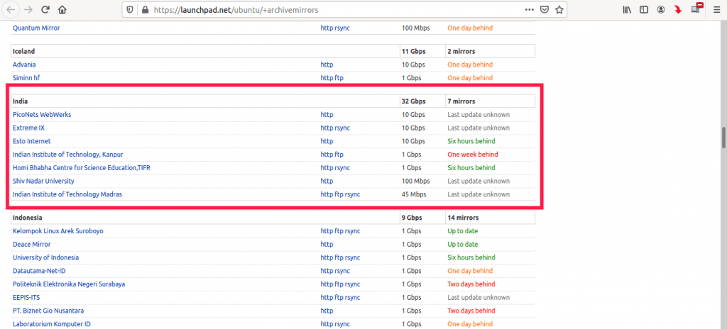 Fix "W: Some index files failed to download." Error In Ubuntu - OSTechNix