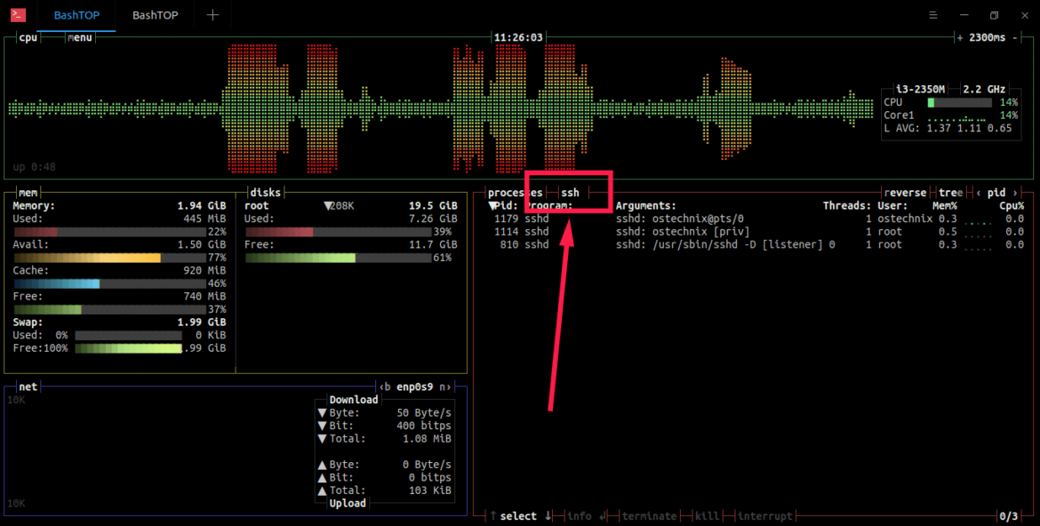 Monitor System Resources With Bashtop And Bpytop In Linux Ostechnix