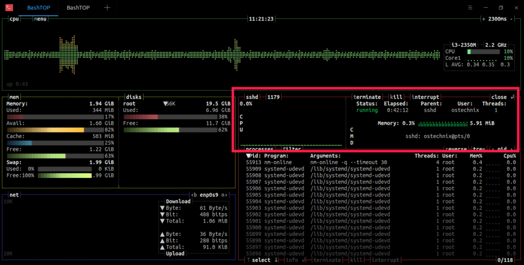 Monitor System Resources With Bashtop And Bpytop In Linux - OSTechNix