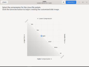 Create A Custom Ubuntu Live ISO Image With Cubic - OSTechNix