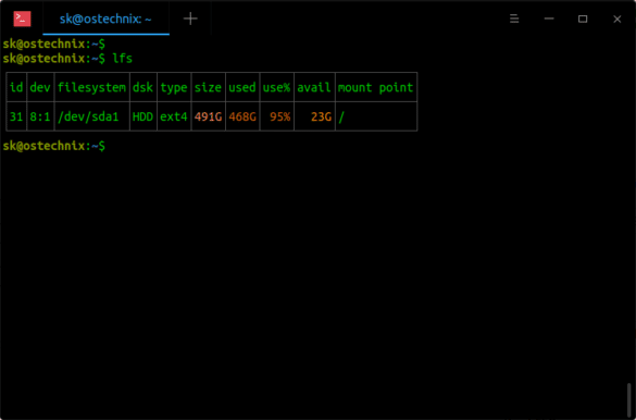 How To List Filesystems In Linux Using Lfs - OSTechNix