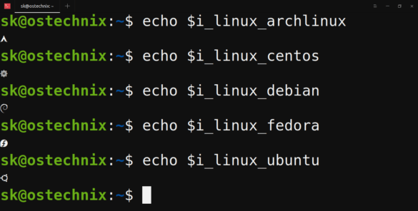 Install Nerd Fonts To Add Glyphs In Your Code On Linux - OSTechNix