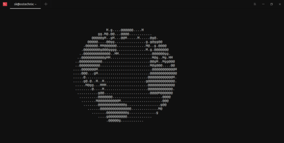 Run ASCII Globe In Terminal With globe-cli Utility - OSTechNix