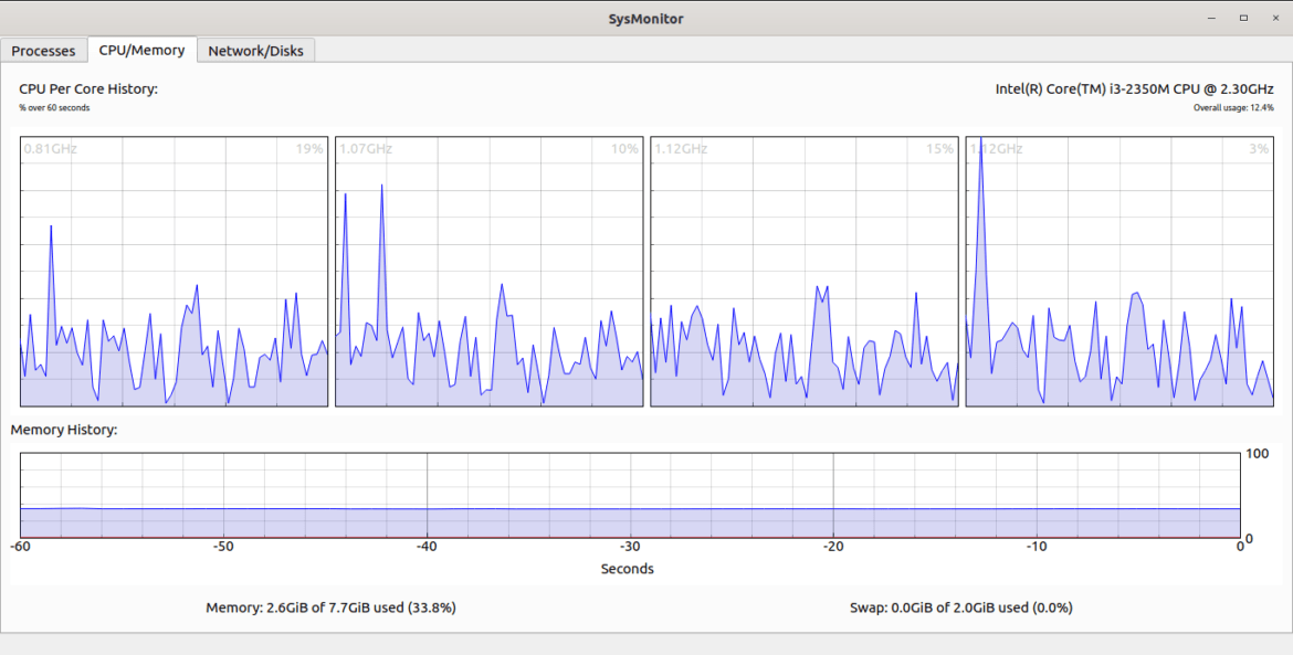 Sysmon - A Linux System Monitor (Like Windows Task Manager) - OSTechNix