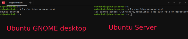 How To Check If GUI Is Installed In Linux From Commandline - OSTechNix