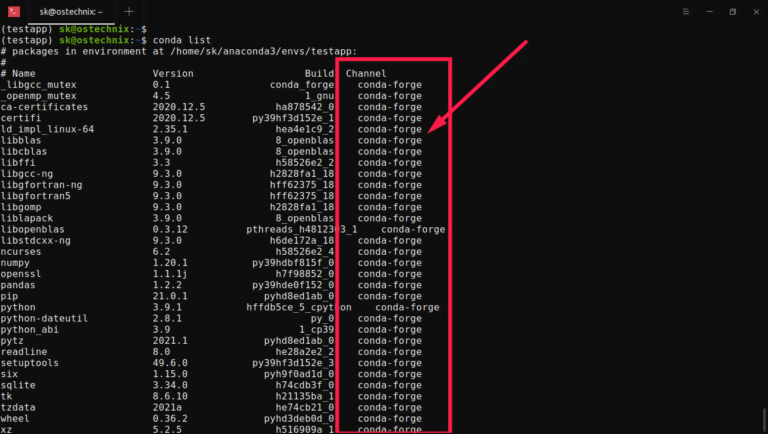 Enable Conda-forge Channel For Conda Package Manager - OSTechNix