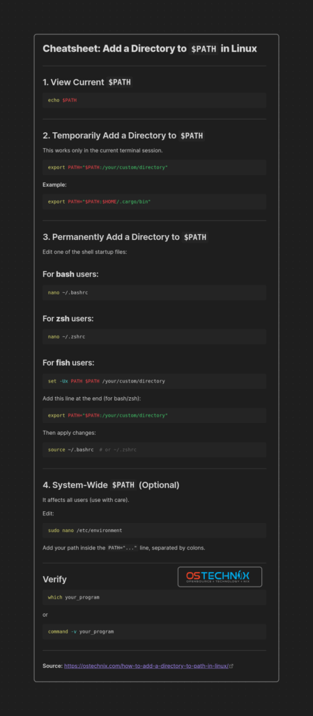 How To Add A Directory To PATH In Linux - OSTechNix