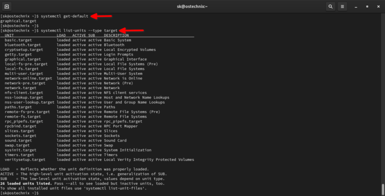 How To Check The Runlevel In Linux - OSTechNix