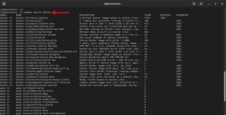 Podman Tutorial - Get Started With Podman - OSTechNix