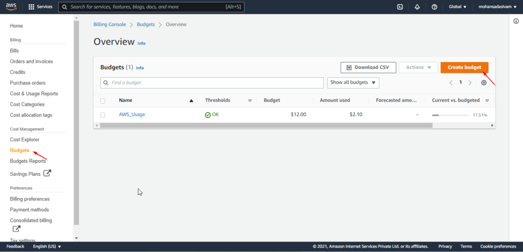Amazon Web Services (AWS) Introduction - OSTechNix
