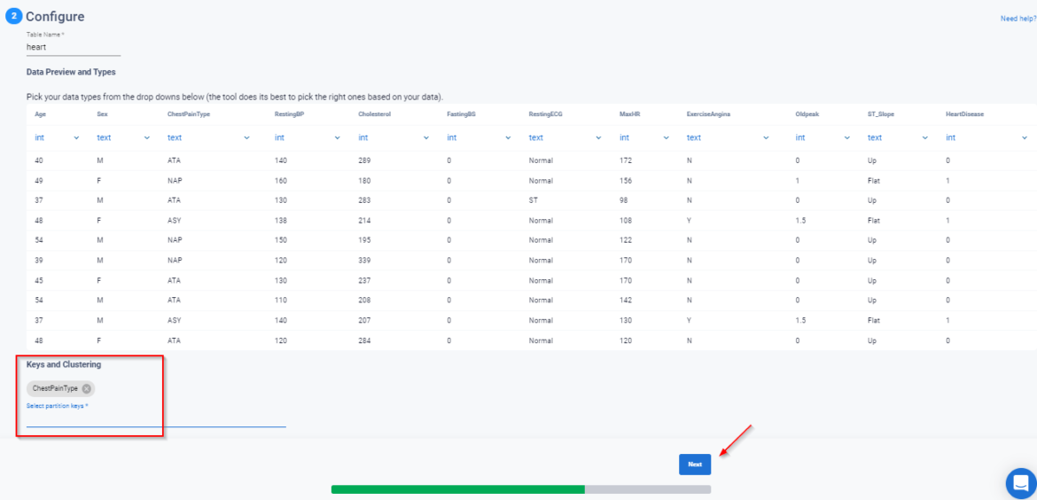 Getting Started With DataStax Astra DB - OSTechNix