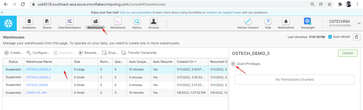 Snowflake Role Based Access Control (RBAC) Explained - OSTechNix