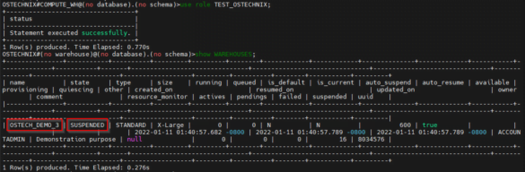 Snowflake Role Based Access Control (RBAC) Explained - OSTechNix