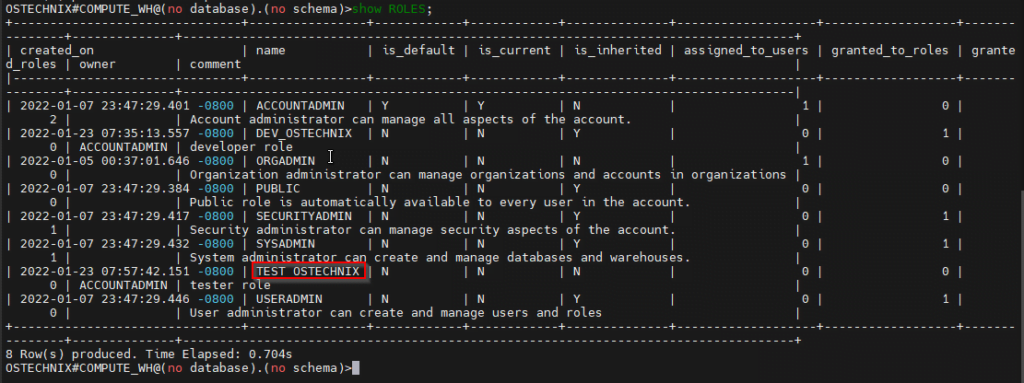 Snowflake Role Based Access Control Rbac Explained Ostechnix