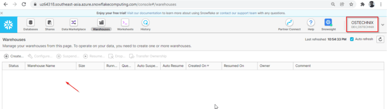 Snowflake Role Based Access Control (RBAC) Explained - OSTechNix