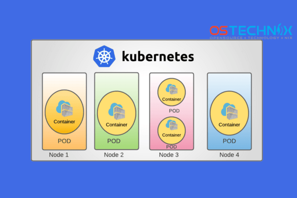 Install Kubernetes Cluster Using Kubeadm In Rhel Ostechnix