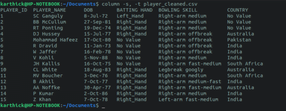 Parse Csv Files In Bash Scripts In Linux Ostechnix