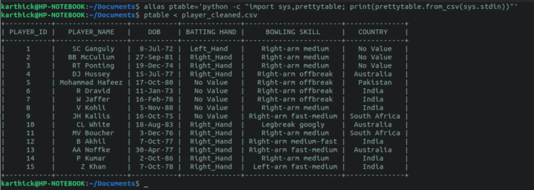 Parse Csv Files In Bash Scripts In Linux Ostechnix