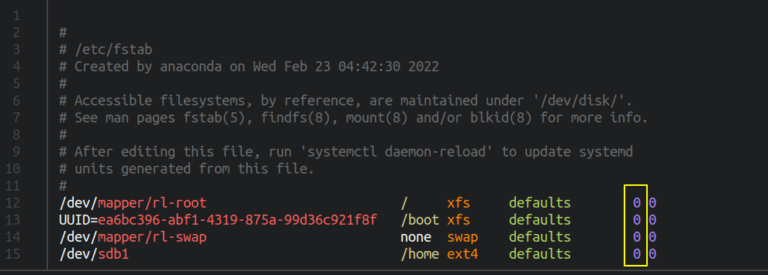 What is Fstab in Linux | An Introduction to Linux /etc/fstab file ...