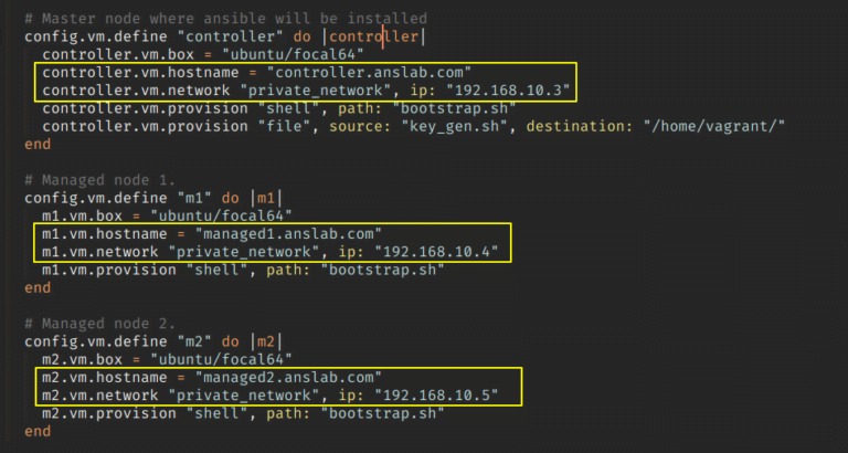 Ansible Lab Setup With Vagrant And Virtualbox In Linux Ostechnix