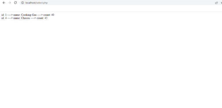 PHP MySQL LIKE Operator - OSTechNix