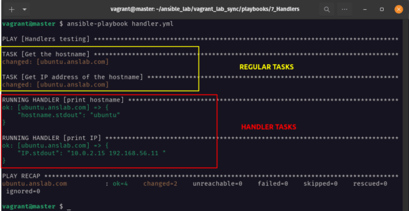 How To Use Handlers In Ansible Playbooks - OSTechNix