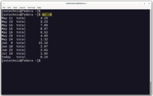 How To Monitor User Activity In Linux - OSTechNix