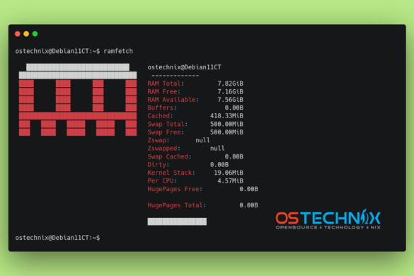 How To Format Shell Programs Using Shfmt In Linux - OSTechNix