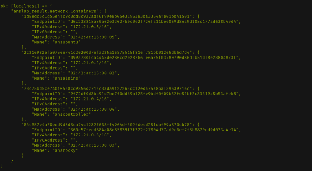 Ansible Collections Tutorial For Beginners Ostechnix