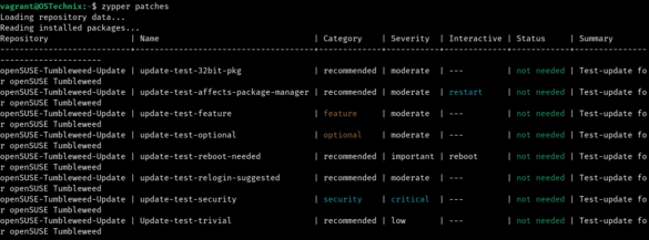 SUSE Linux Zypper Command Examples - OSTechNix