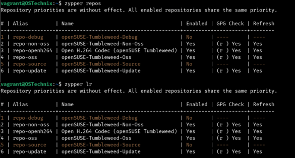 SUSE Linux Zypper Command Examples - OSTechNix