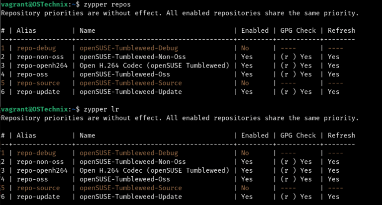 SUSE Linux Zypper Command Examples - OSTechNix