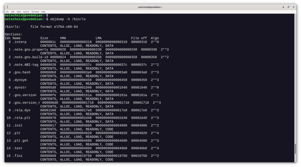 Introduction To Elf In Linux A Simple Guide To Executable Files Ostechnix