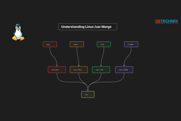 Install Bcachefs Via Official APT Repository In Debian And Ubuntu ...